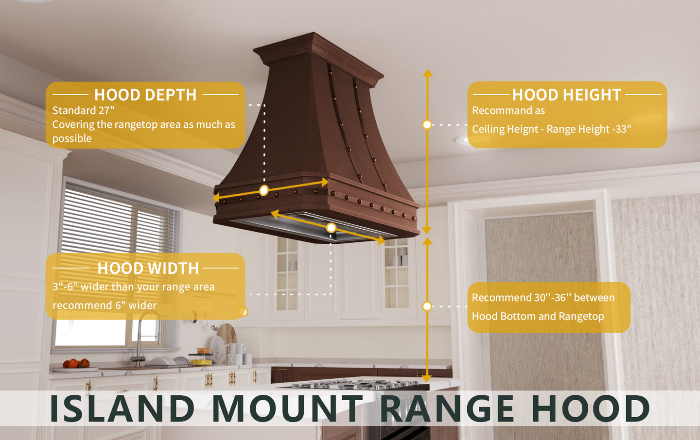 Buying Guides – Elite Range Hood