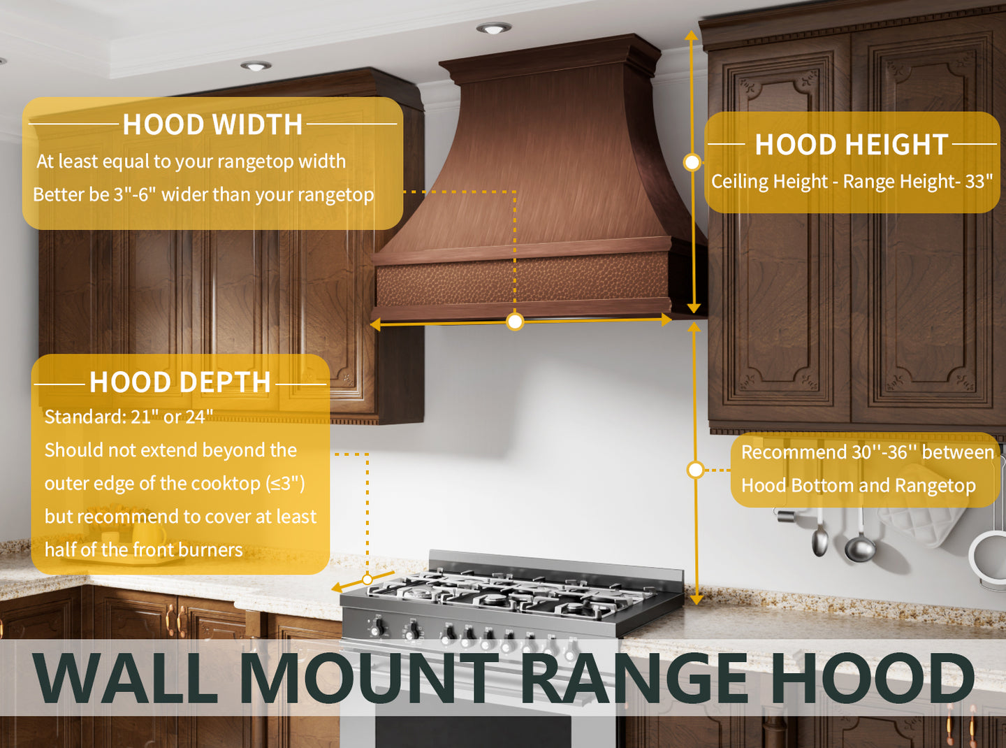 Buying Guides – Elite Range Hood